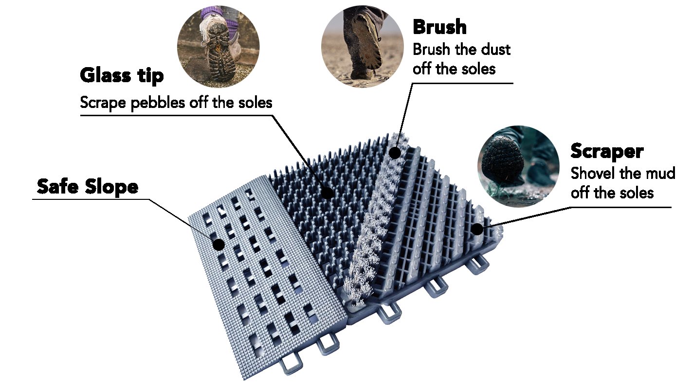 Discounted Brush Modular Mats | Factory Direct from China